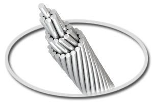 AAC Conductor-All Aluminum Conductor – Huadong Cable Group