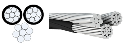 Triplex Service Drop Cable & Wire – Huadong Cable Group