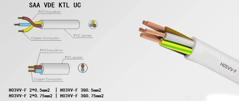 H03VV-F/H05VV-F PVC/PVC Insulated Flexible Cable – Huadong Cable Group