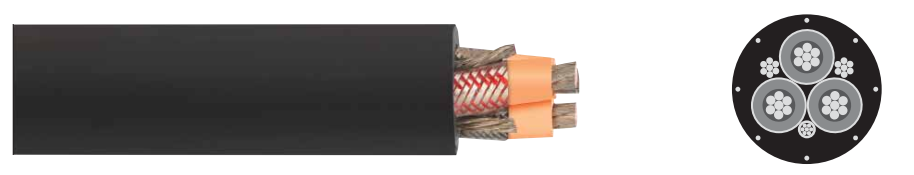 Type SHD-GC Power, Shielded Round Portable w/Ground-Check, EPR/CPE ...