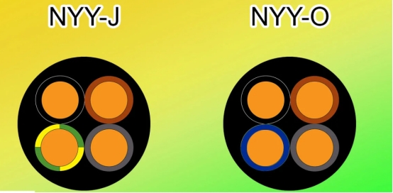 NYY-J/NYY-O ( cable PP00) NAYY NAYRY CABLE – Huadong Cable Group