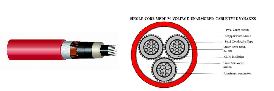6/10KV, 12/20KV, 18/30 KV YHAKXS – Huadong Cable Group