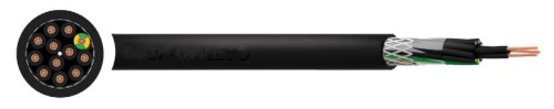 0,6/1 kV YSLYCY Control Cable, UV-resistant with Copper Braiding ...